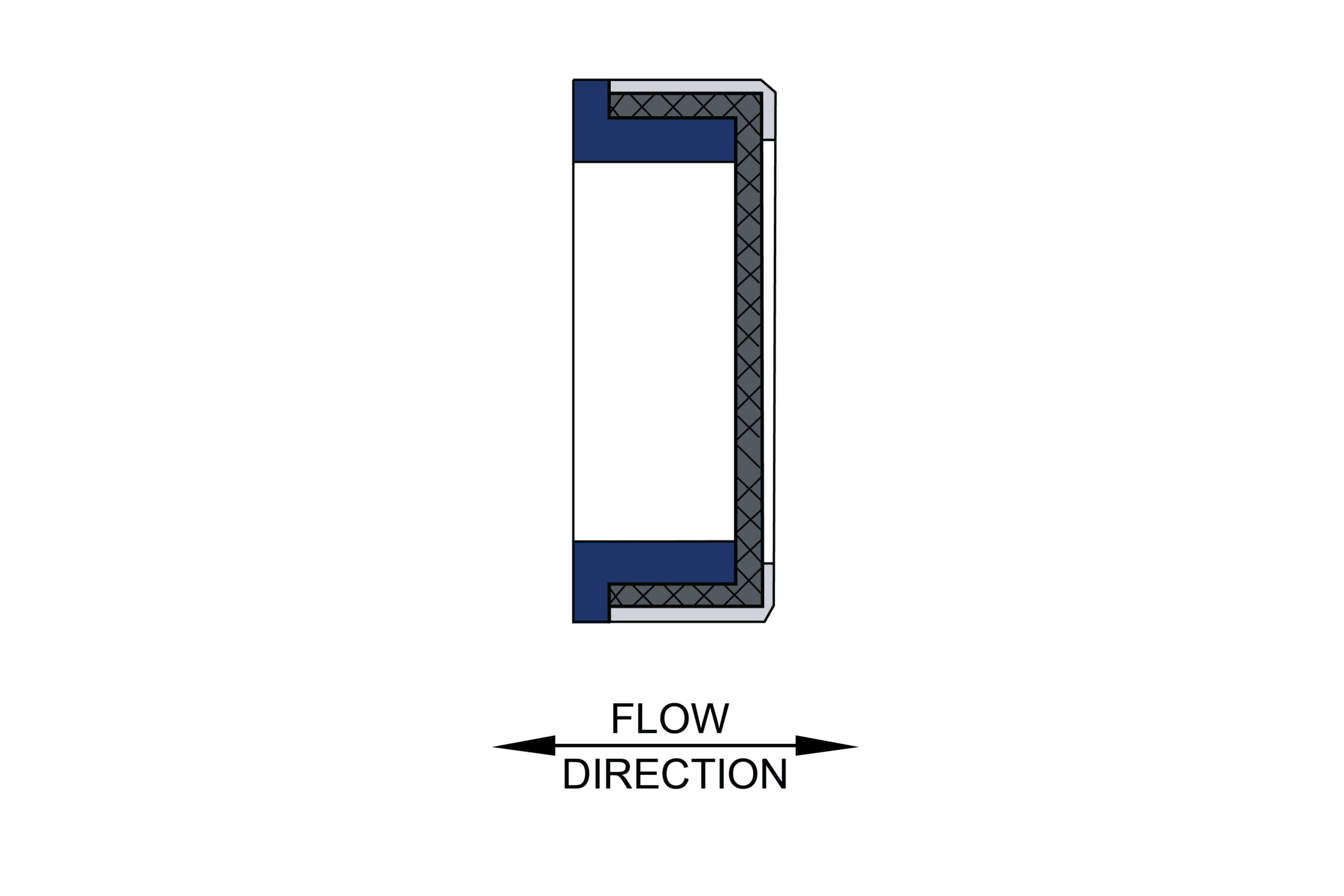 5.5 mm Cartridge Safety Screen Filter | The Lee Co