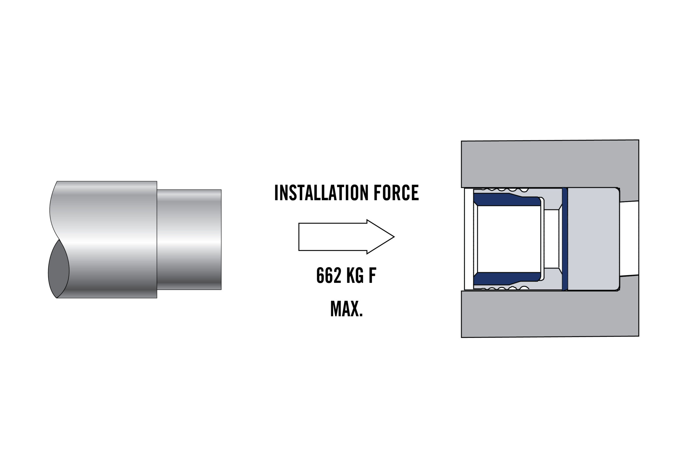 5.5 mm Cartridge Safety Screen Filter | The Lee Co