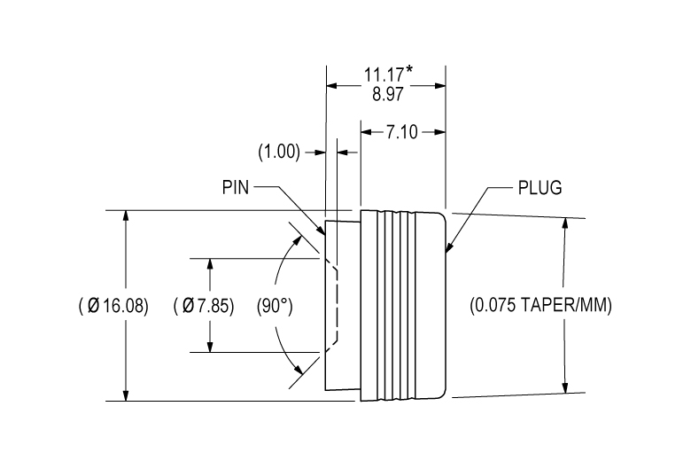 16 mm Short Betaplug® | The Lee Co