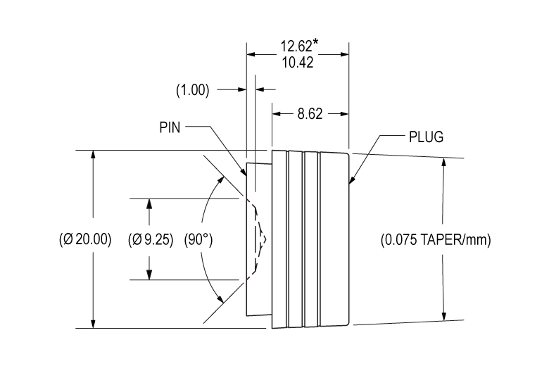 20 mm Short Betaplug® | The Lee Co