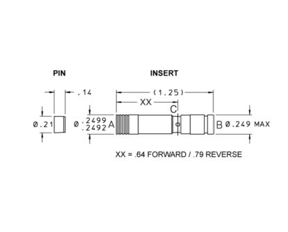 250 Pilot-Operated Check Valve | The Lee Co