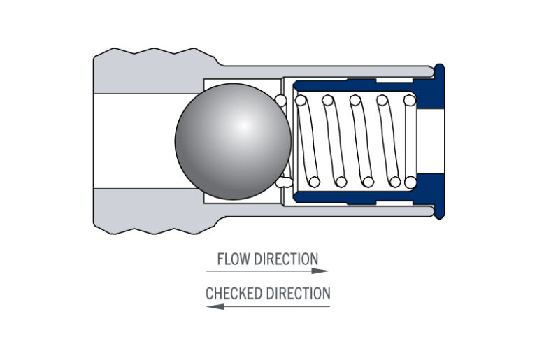 2.5 mm Press-In Check Valve | The Lee Co