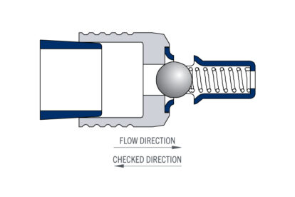 558 Series Check Valve | The Lee Co