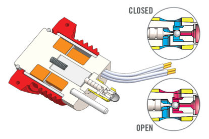 Piloting Dual-Coil Solenoid Valve | The Lee Co