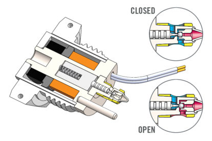 Latching Solenoid Valve | The Lee Co
