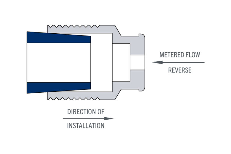 2.5 mm Insert Single-Orifice Restrictor for Liquids | The Lee Co