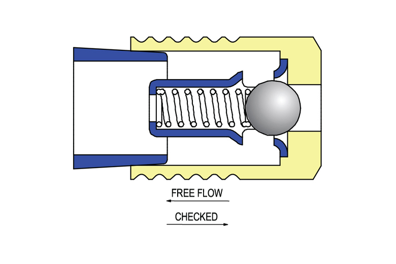 400 Bar Check Valve | The Lee Co