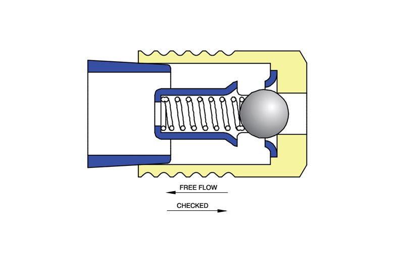 558 Series 316L Check Valve With Ceramic Ball | The Lee Co