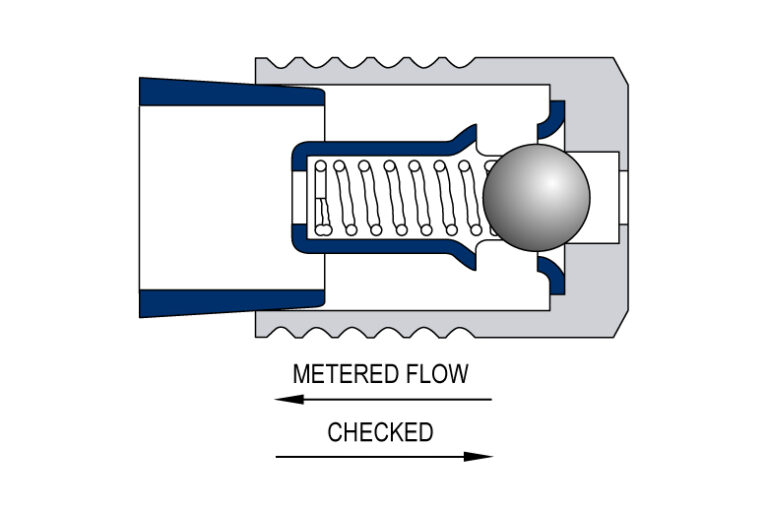 558 Series Restrictor Check Valve | The Lee Co