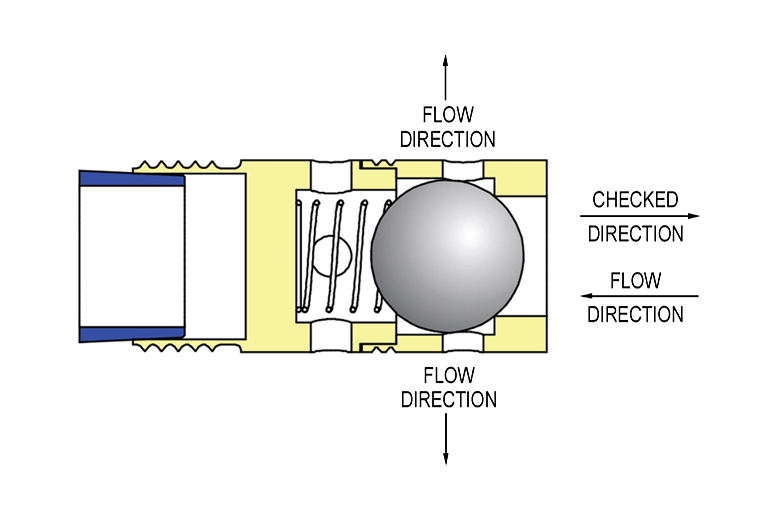 832 Series Side-Exit Check Valve | The Lee Co
