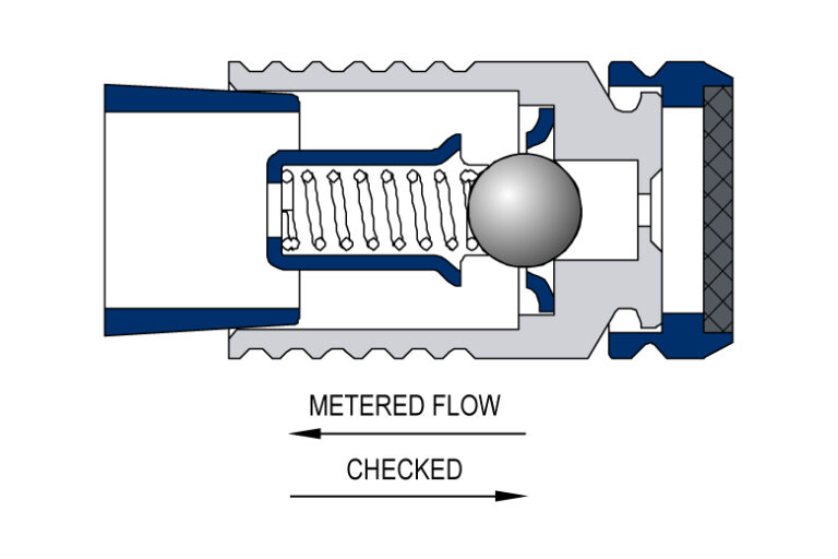 558 Series Restrictor Check Valve | The Lee Co