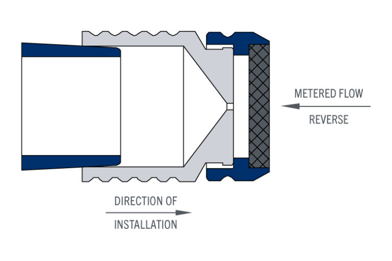 8 mm Insert Single-Orifice Restrictor for Gases | The Lee Co