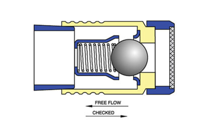 855 Series Check Valve | The Lee Co