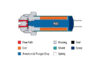 LFV Series 2-Way Isolation Solenoid Valve | The Lee Co