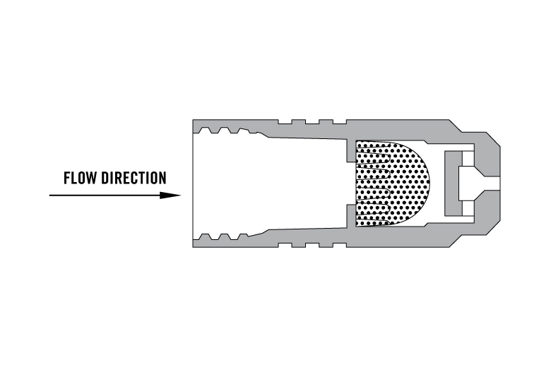 Lee Spin Jet® Nozzle | The Lee Co