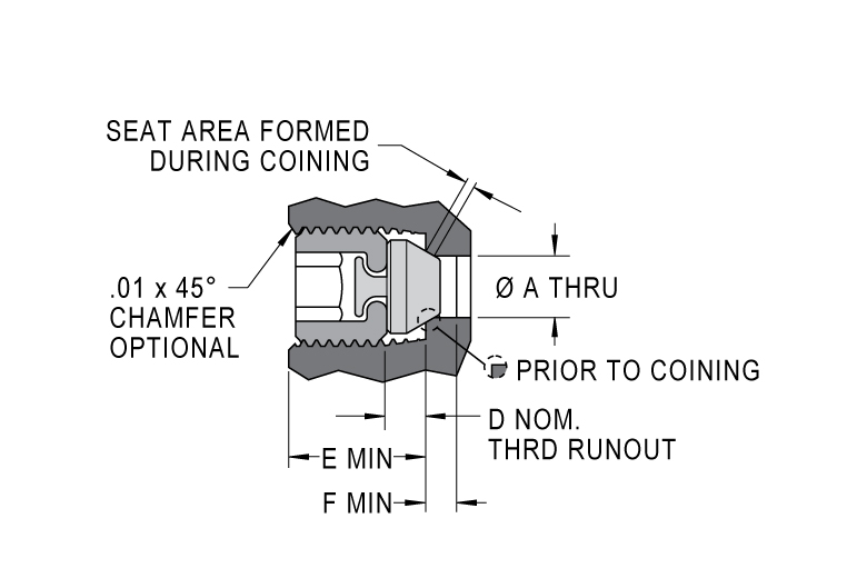 190 Stainless Steel A.F.O.® Plug | The Lee Co