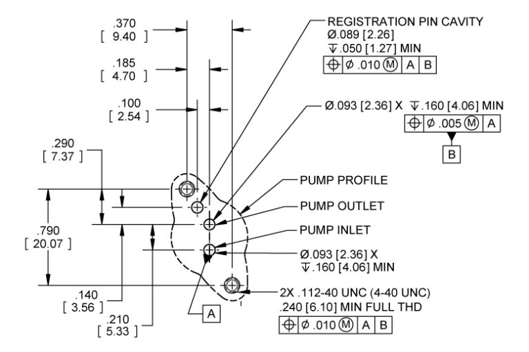 LPL Series Fixed Volume Dispense Pumps | The Lee Co