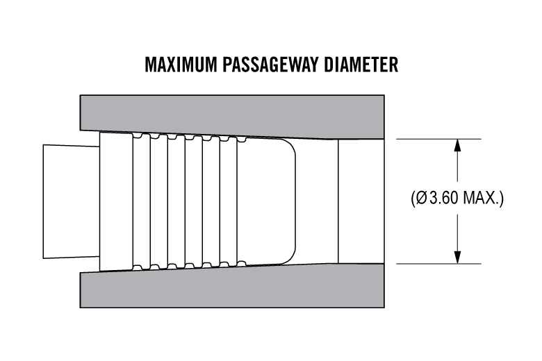 4 mm 6000 Series Betaplug® | The Lee Co