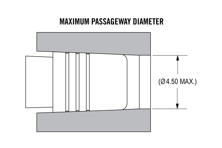 5 mm Short Betaplug® | The Lee Co