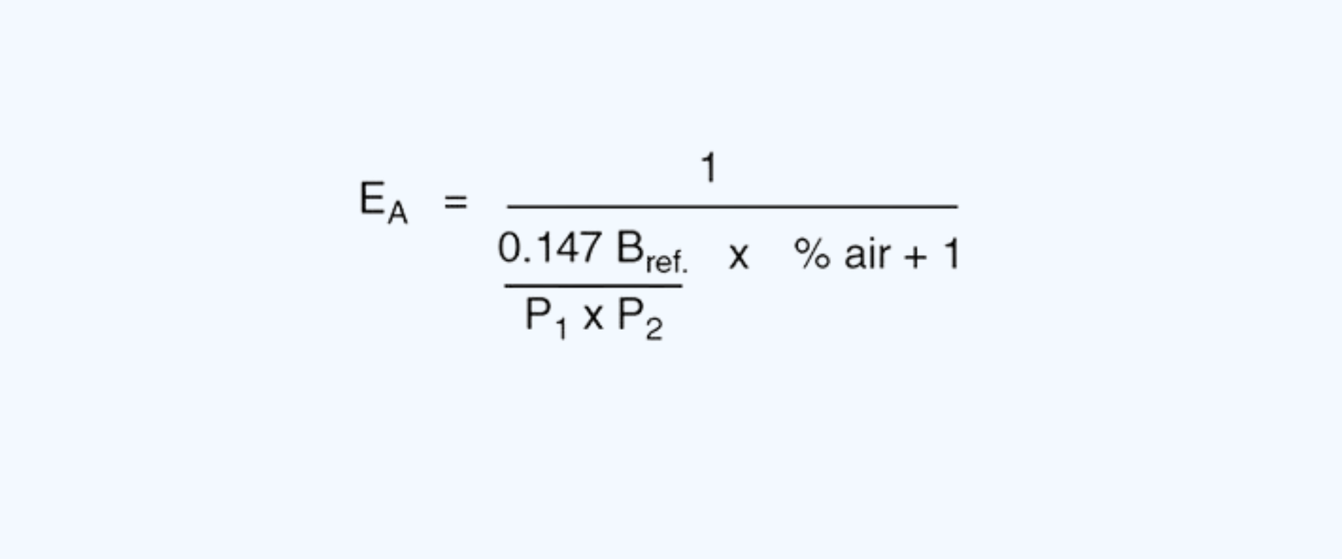 Bulk Modulus | The Lee Company