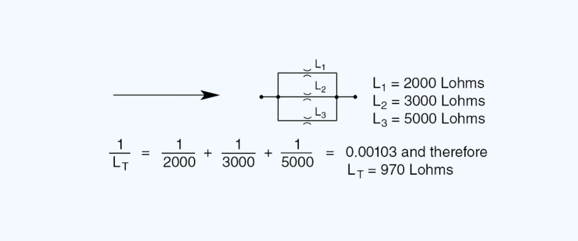Two Formulas for Combinations of Restrictors | The Lee Company
