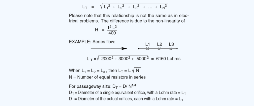 Two Formulas for Combinations of Restrictors | The Lee Company