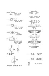 Hydraulics and Pneumatics Symbols | The Lee Company