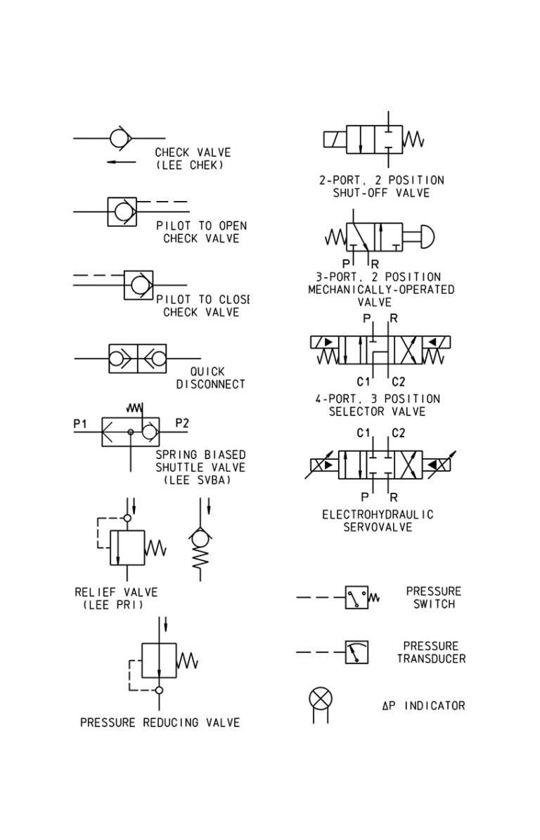 Hydraulics And Pneumatics Symbols The Lee Company
