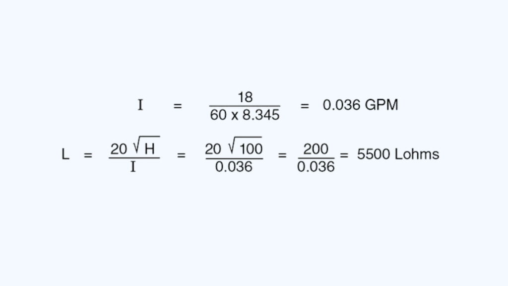 How to Calculate Flow Resistance for Liquids | The Lee Company