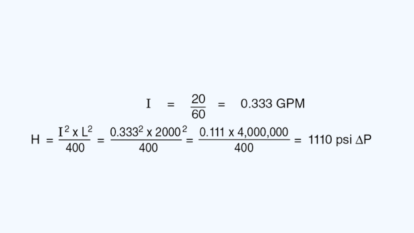 How to Calculate Flow Resistance for Liquids | The Lee Company