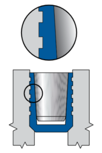 The Principle of Lee Plug Performance | The Lee Company