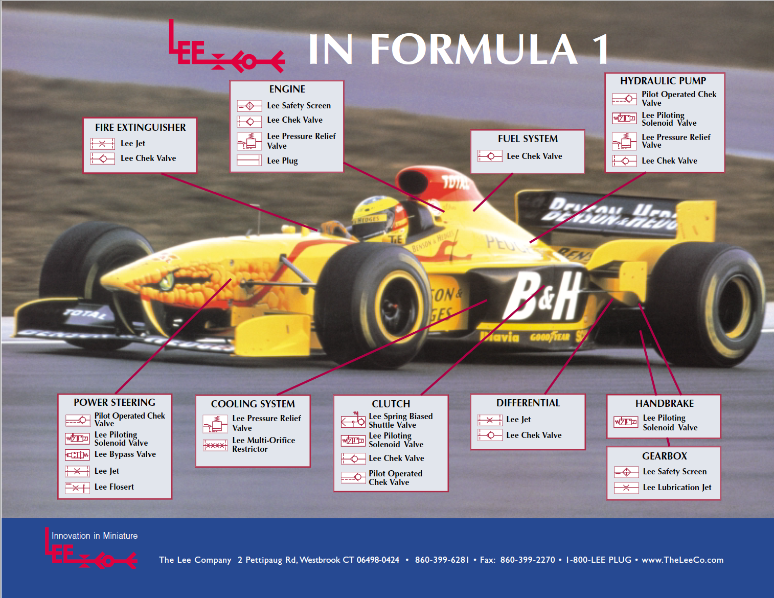 Experience the Lee Difference in Motorsports | The Lee Co