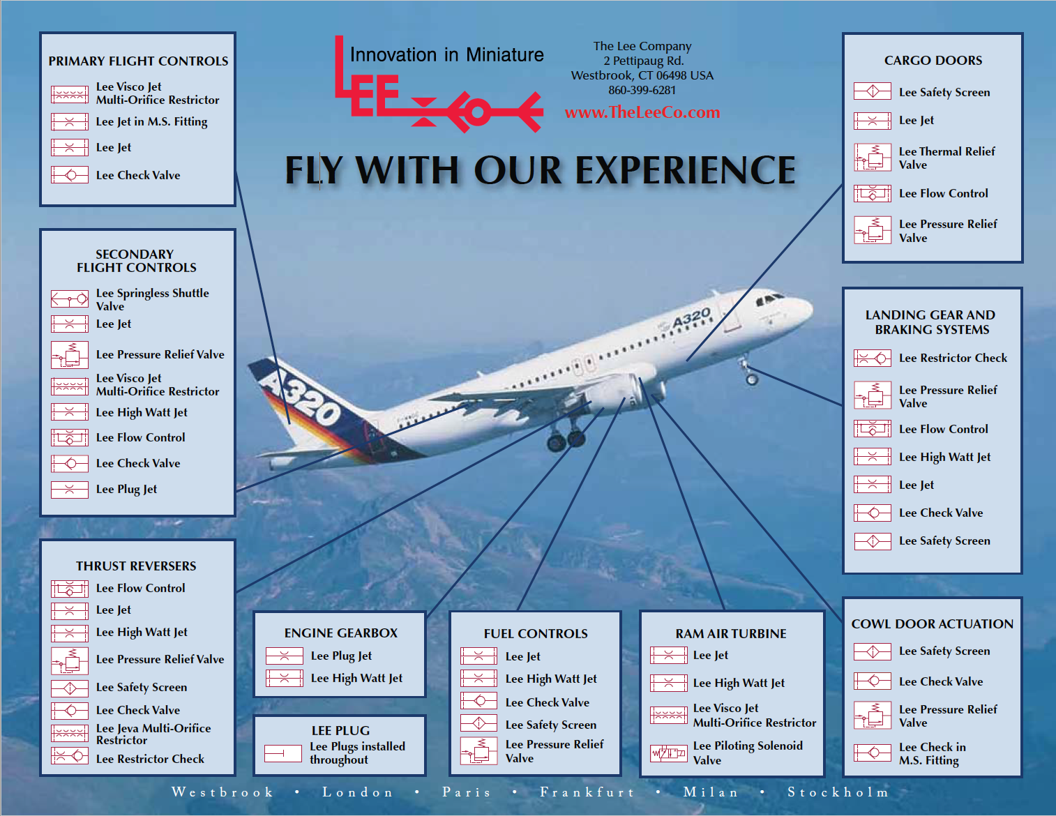 Fly With our Experience on Commercial Aircraft | The Lee Co