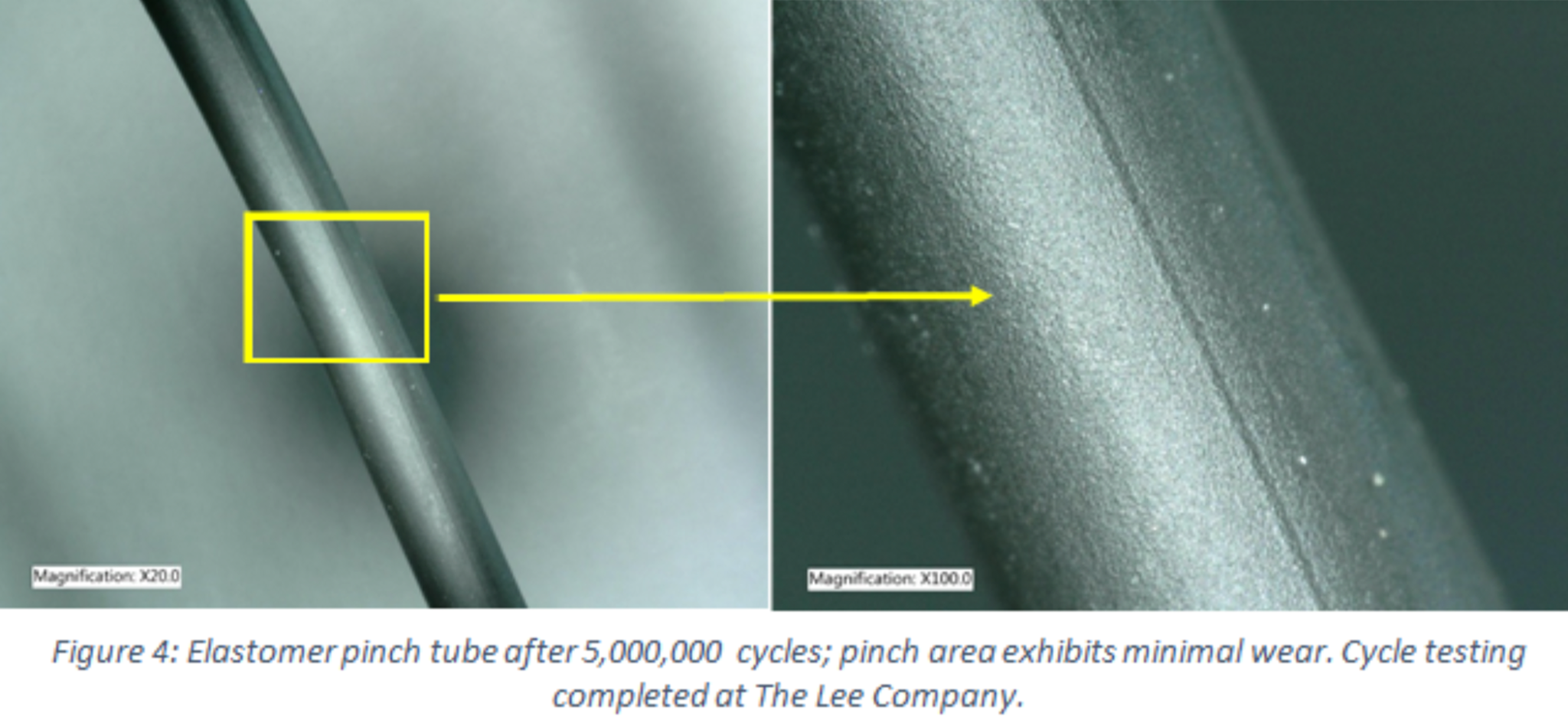 Selecting the Best Pinch Valve for Your Application | The Lee Co