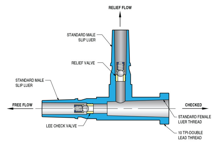 2.5 mm Pressure Relief Valve and Check Valve in Luer Tee Fitting | The ...