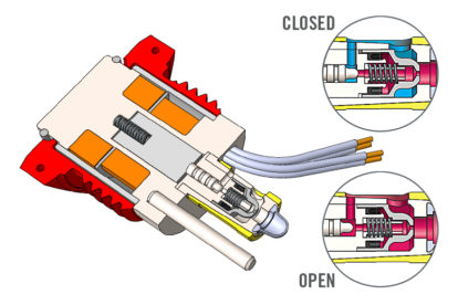 High Flow 2-Way Dual-Coil Solenoid Valve | The Lee Co