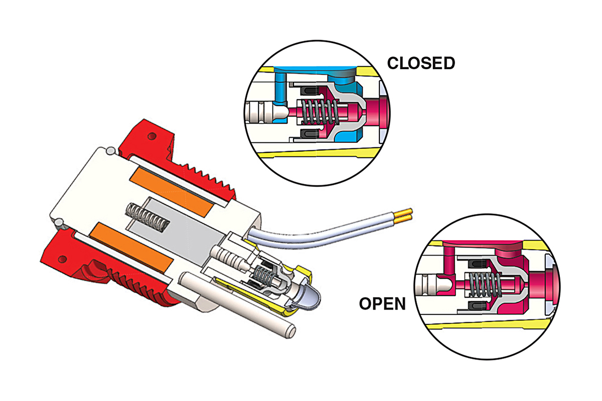 High Flow 2-Way Single-Coil Solenoid Valve | The Lee Co