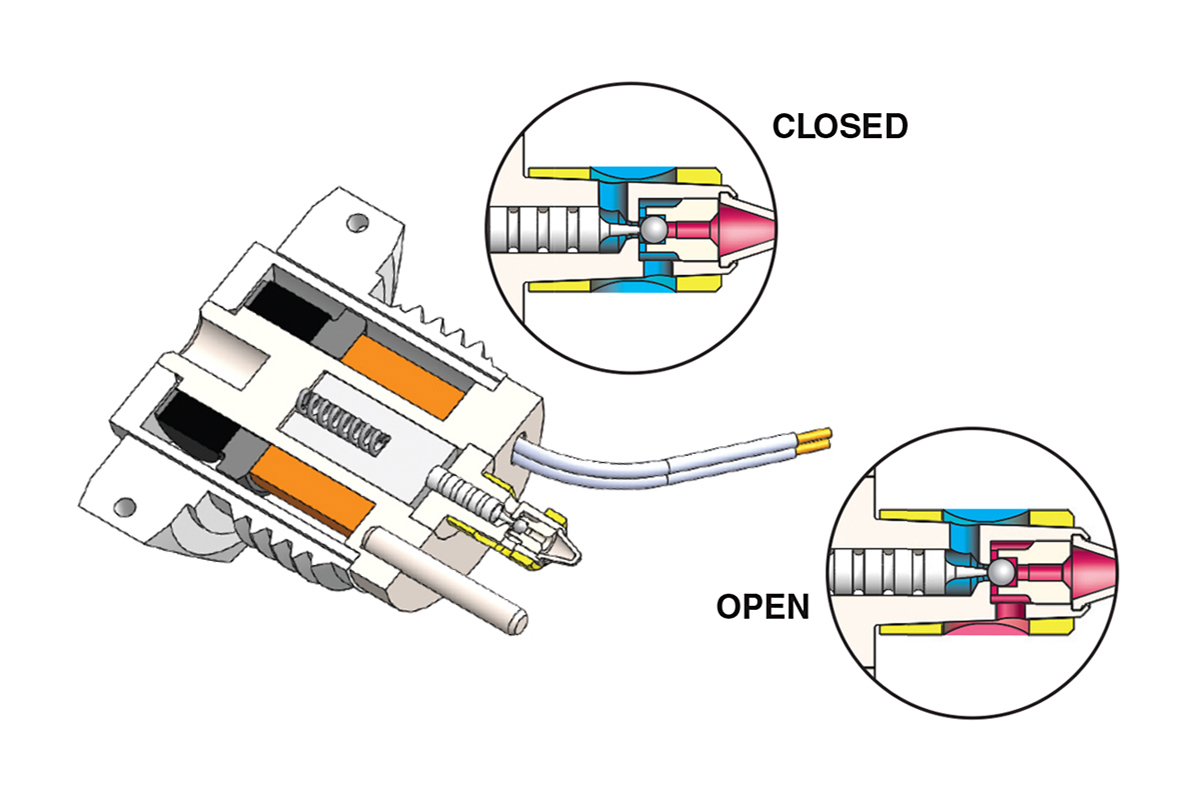 Latching Solenoid Valves | The Lee Co