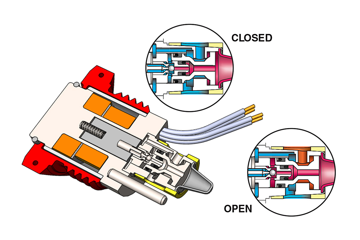 High Flow 3-Way Dual-Coil Solenoid Valve | The Lee Co