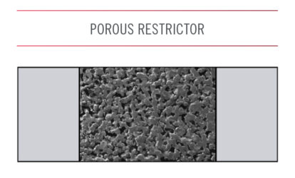 What is a Flow Restrictor and How Does it Work? | The Lee Co