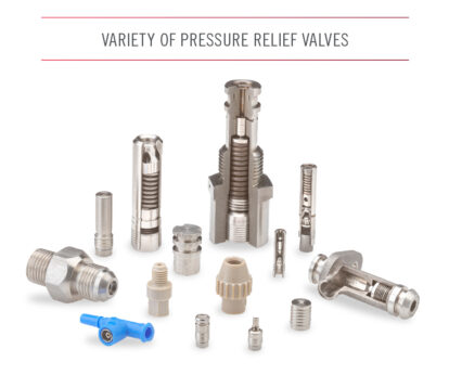 Critical Characteristics for Pressure Relief Valve Design and Selection ...