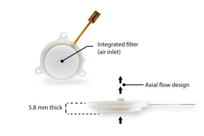 US Series Disc Pump | The Lee Co