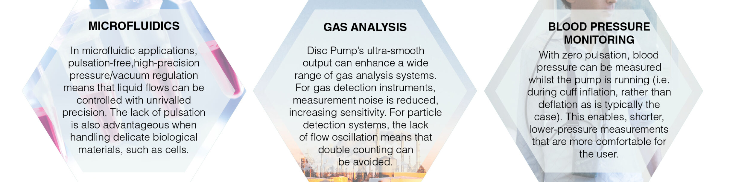 Disc Pump Spotlight - Pulsation-free Output | The Lee Co