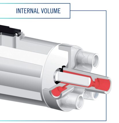 7 Key Considerations for Selecting a Medical Pump | The Lee Co