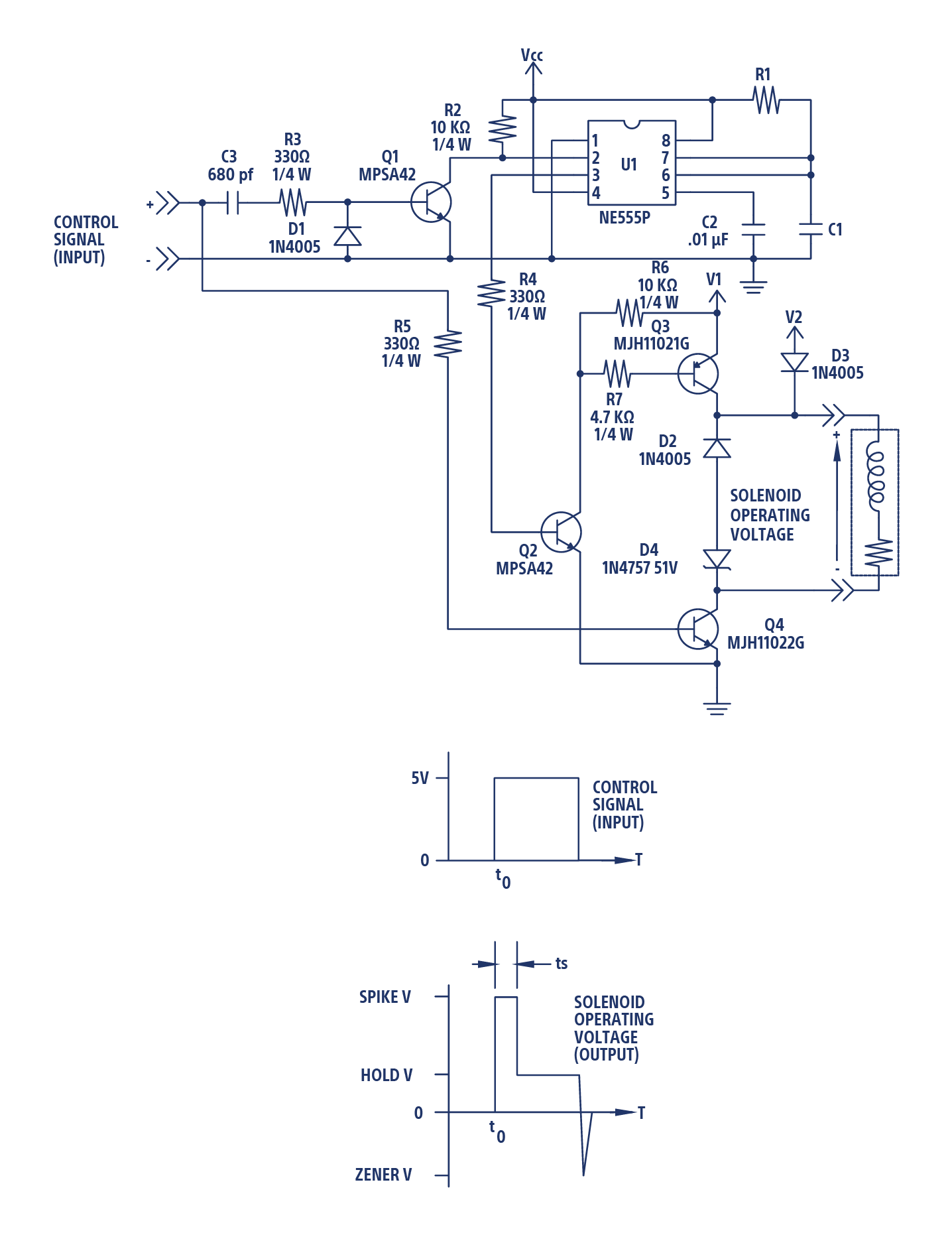 Drive Circuits | The Lee Company