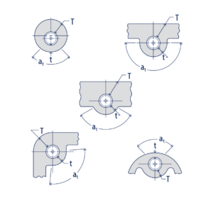 The Principle of Lee Plug Performance | The Lee Company