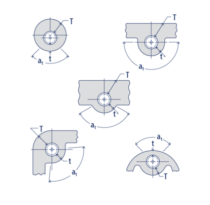The Principle of Lee Plug Performance | The Lee Company