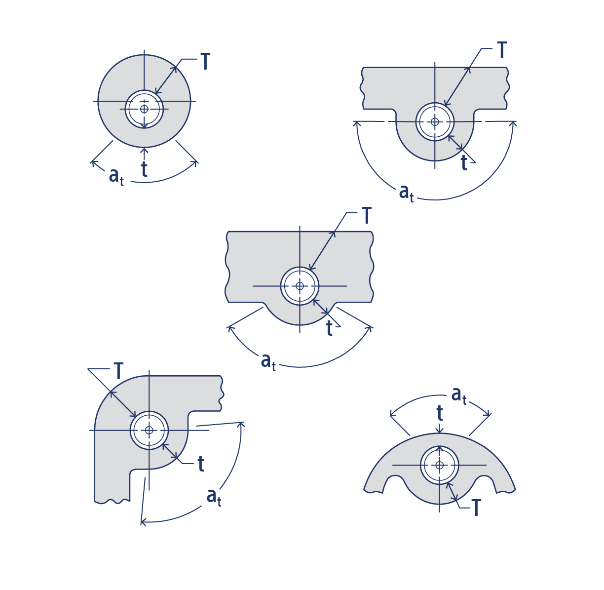 The Principle of Lee Plug Performance | The Lee Company