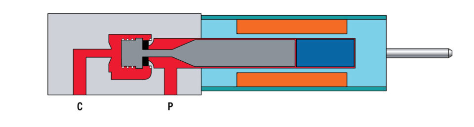 Solenoid Valve Basics: What They Are, What They Do, and How They Work ...