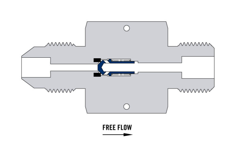 Fill and Drain Valve - Boss Mount | The Lee Co
